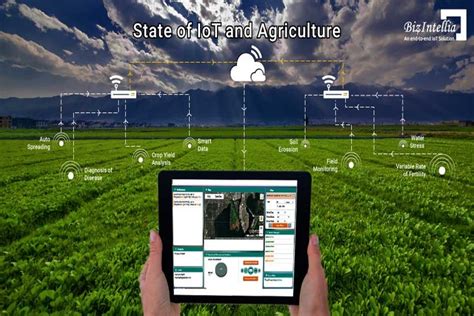 Iot In Agriculture Bannari Amman Institute Of Technology