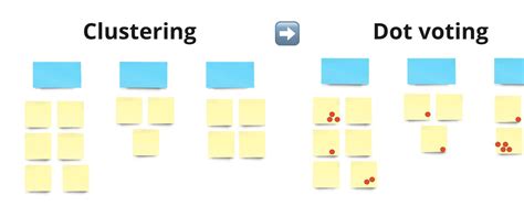 Best Workshop Exercises We Know Ii