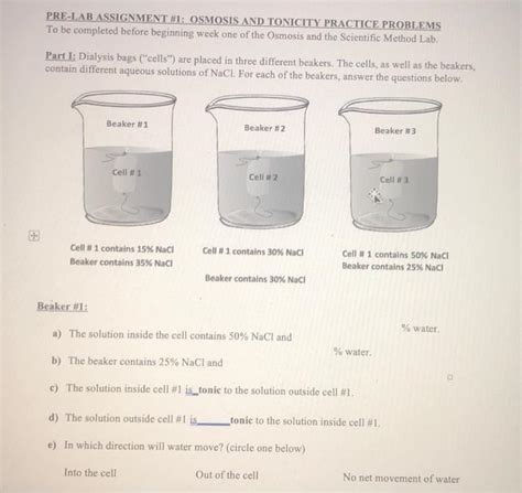 Solved Pre Lab Assignment 1 Osmosis And Tonicity Practice