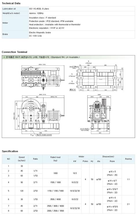 Decelerator For Elevator Hsg085 By Haisung Tpc Komachine Supplier