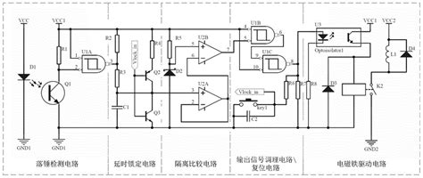 大型调相机定子绕组端部动态特性分析锤击装置、系统及方法与流程
