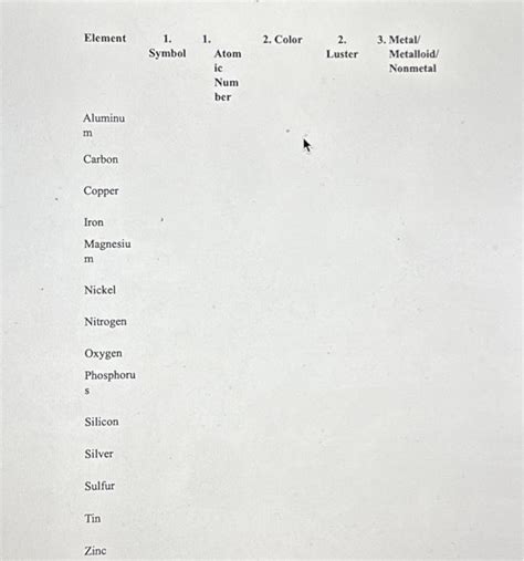 Solved Chemistry Pls Help For Thumbs Upatoms And