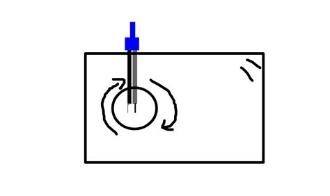 Compasso Desenho De Akiraboladaun Gartic Compasso Desenho De Akiraboladaun Gartic