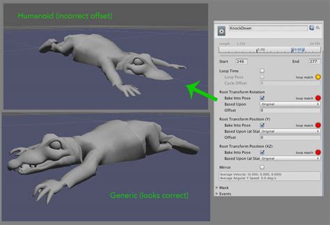 Mecanim Humanoid Rotation Offset Issue Unity Engine Unity Discussions