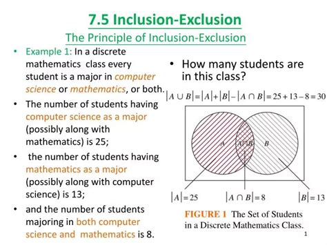 Ppt 75 Inclusion Exclusion Powerpoint Presentation Free Download
