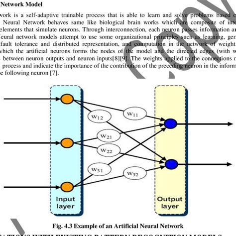 2 Example Of Templatepixel Matching Download Scientific Diagram