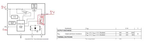 TPD S Q About Output Discharge Interface Forum Interface TI E E Support Forums