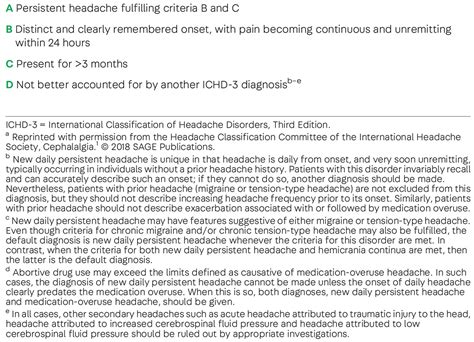 New Daily Persistent Headache Continuum Lifelong Learning In Neurology