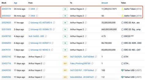Crypto Guru Arthur Hayes Bets On This Under The Radar Altcoin