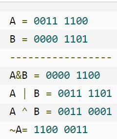 Java通过位运算判断奇偶性 灰信网软件开发博客聚合 Java通过位运算判断奇偶性 灰信网软件开发博客聚合