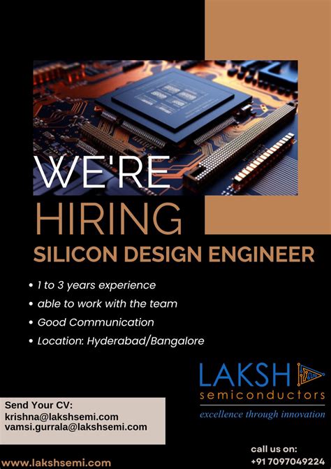 Vamsi Krishna Gurrala On Linkedin Linkedinconnections