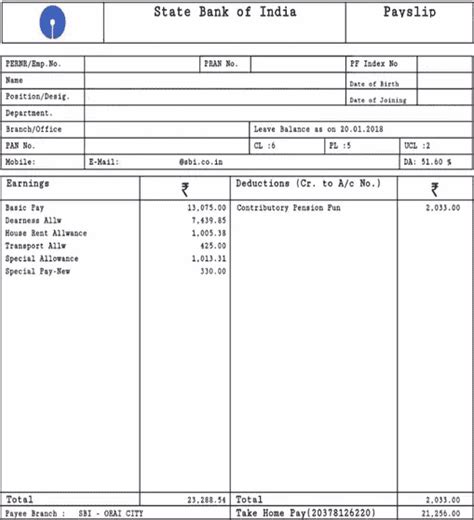 Sbi Clerk Salary 2025 Check Revised In Hand Salary