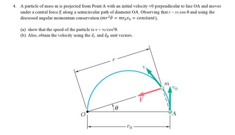 Solved A Particle Of Mass M Is Projected From Point A Chegg