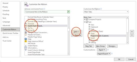 Microsoft Project Gantt Chart Ttutorial Template Export To Powerpoint