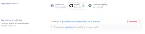 Github Kharris Tiny Wheels Drf Api Api Backend For Tiny Wheels