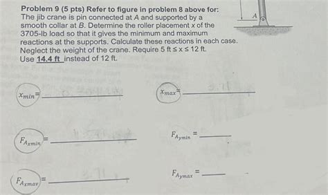 Solved Problem 9 5 Pts Refer To Figure In Problem 8 Above
