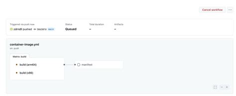 Building Multi Arch Containers With Github Actions In Aws Containers