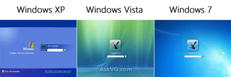 the windows process journey — logonui exe windows logon user interface host by shlomi