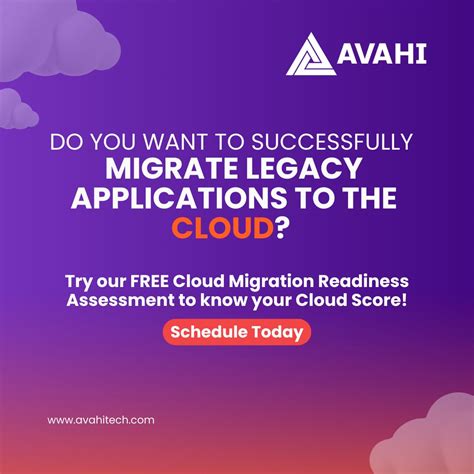 Avahi On Linkedin Avahi Cloudcomputing Cloud Aws