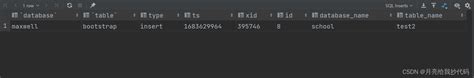 Hive 解析 Json 字符串数据的实现方式hive Json串解析 Csdn博客 Hive 解析 Json 字符串数据的实现方式hive Json串解析 Csdn博客