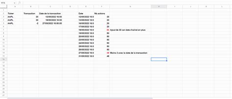 Incrémenter Une Valeur En Fonction De La Date