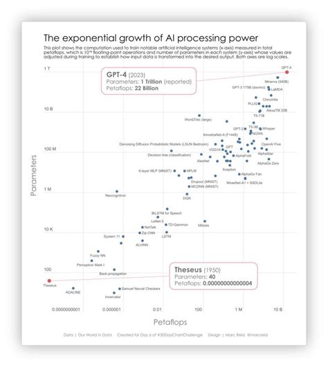 shrikant upadhye on linkedin ai