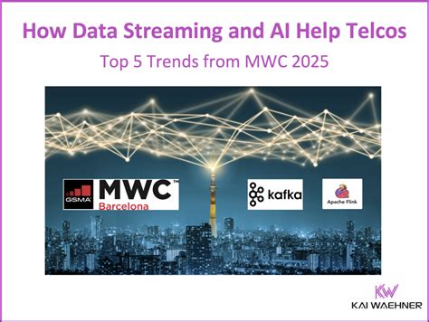 Kafka Sap Integration Apis Tools Connector Erp Et Al Kai Waehner