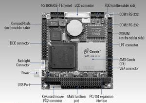 The PC 104 Lab Kit Northwestern Mechatronics Wiki