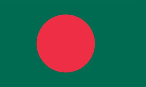 Automatic Approvel Any Concepts