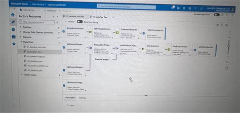Sai Kumar Reddy On Linkedin Datafactory Azurecloud