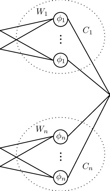 structure of the neural network representing nn anarx model download scientific diagram