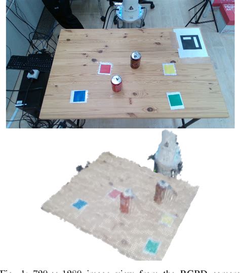 Figure 1 From Fine Grained Object Detection And Manipulation With Segmentation Conditioned