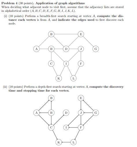 Solved Problem 4 30 Points Application Of Graph