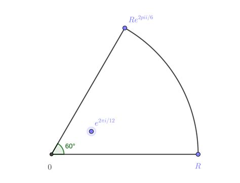 complex analysis using the residue theorem to evaluate an integral