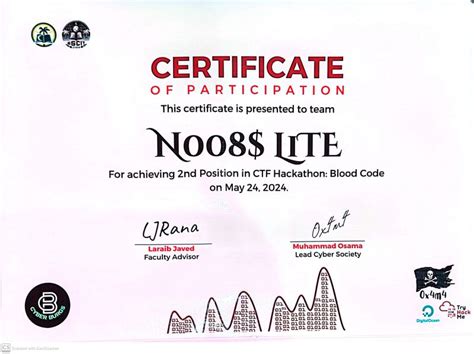 Abdul Malik On Linkedin Ctf Hackathon Case Cyber