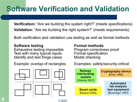 Cse291 Dependable System Lec2 Software Fault Md At Main Byshen Cse291