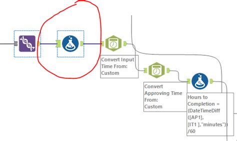Solved Multiple Date Formats In Conjunction With Datetime Alteryx
