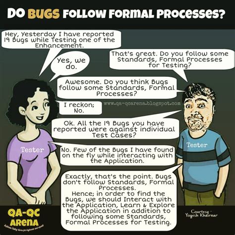 Yogesh Khairnar Ctfl Csm Sfc Cp Mat Tkp On Linkedin Bugs Softwaretesting Testing Qaqcarena