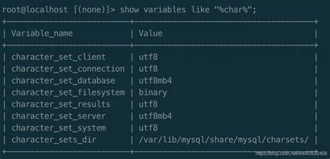 Docker方式启动的mysql终端中无法输入中文问题解决mysql容器内命令行不能写中文 Csdn博客