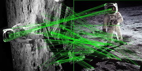Mirza Riyasat Ali On Linkedin Python Computervision Opencv