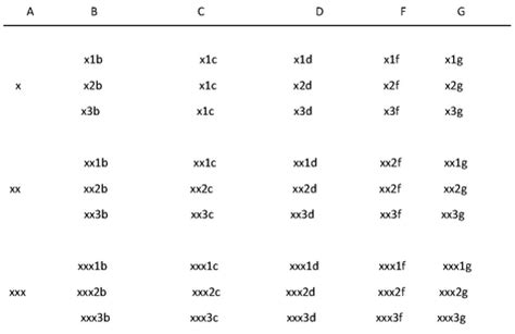 Creating Table With Different Columns TeX LaTeX Stack Exchange
