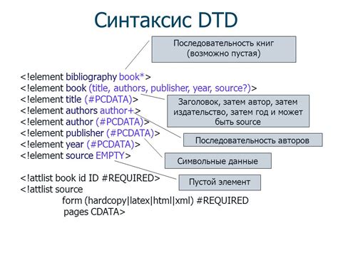 Xml язык для начинающих Учебник Xml для начинающих