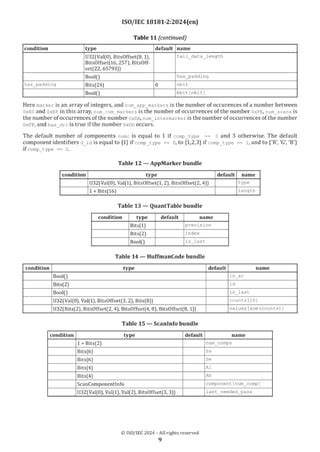 ISO IEC Information Technology JPEG XL Image Coding System Part File Format