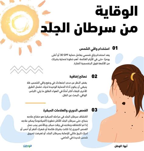 الوقاية من سرطان الجلد جريدة الوطن السعودية