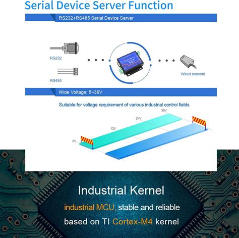 Usr Tcp232 410s Server Rs232 Rs485 Serial To Philippines Ubuy