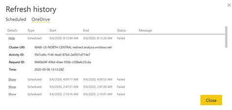Dataset Not Getting Refreshed From Onedrive Microsoft Fabric Community
