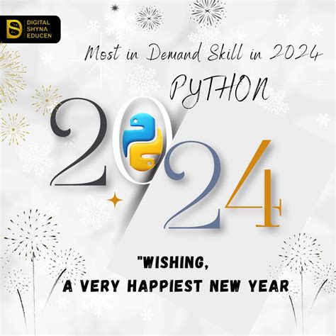 Apoorva G Suryavanshi On Linkedin Python Python Python Python Python No Python Python