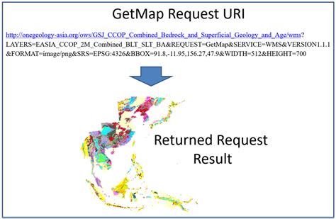 WMS GetMap Request URI To Get The Geological Map Image Covering East