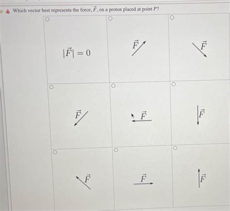 Solved 8 Problem 7 The Electric Field At Point P Is