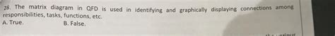 Solved 28 The Matrix Diagram In Qfd Is Used In Identifying